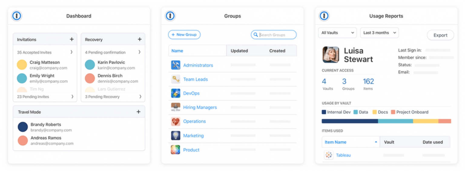 1Password Review | 6 Crucial Things You Need to Know (Oct 2020)