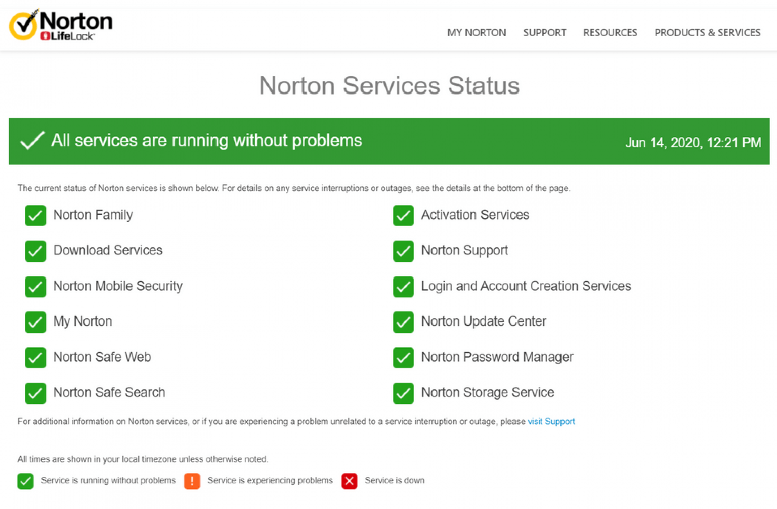 Norton Password Manager Review | 6 Things to Know (Oct 2020)