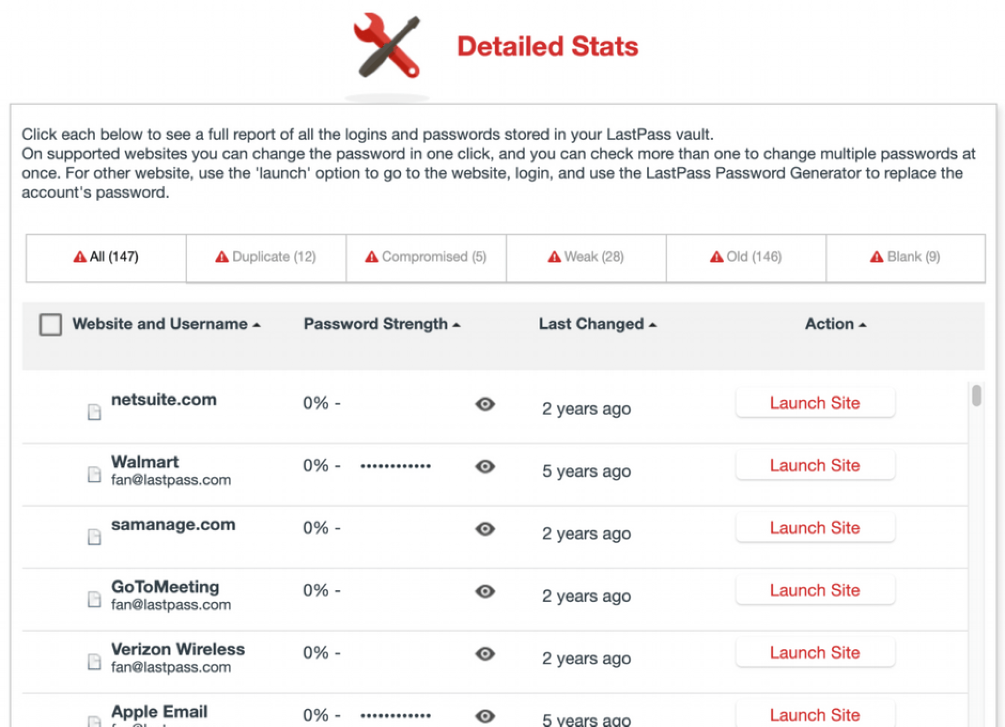 LastPass vs 1Password | Key Differences You Need to Know (Oct 2020)